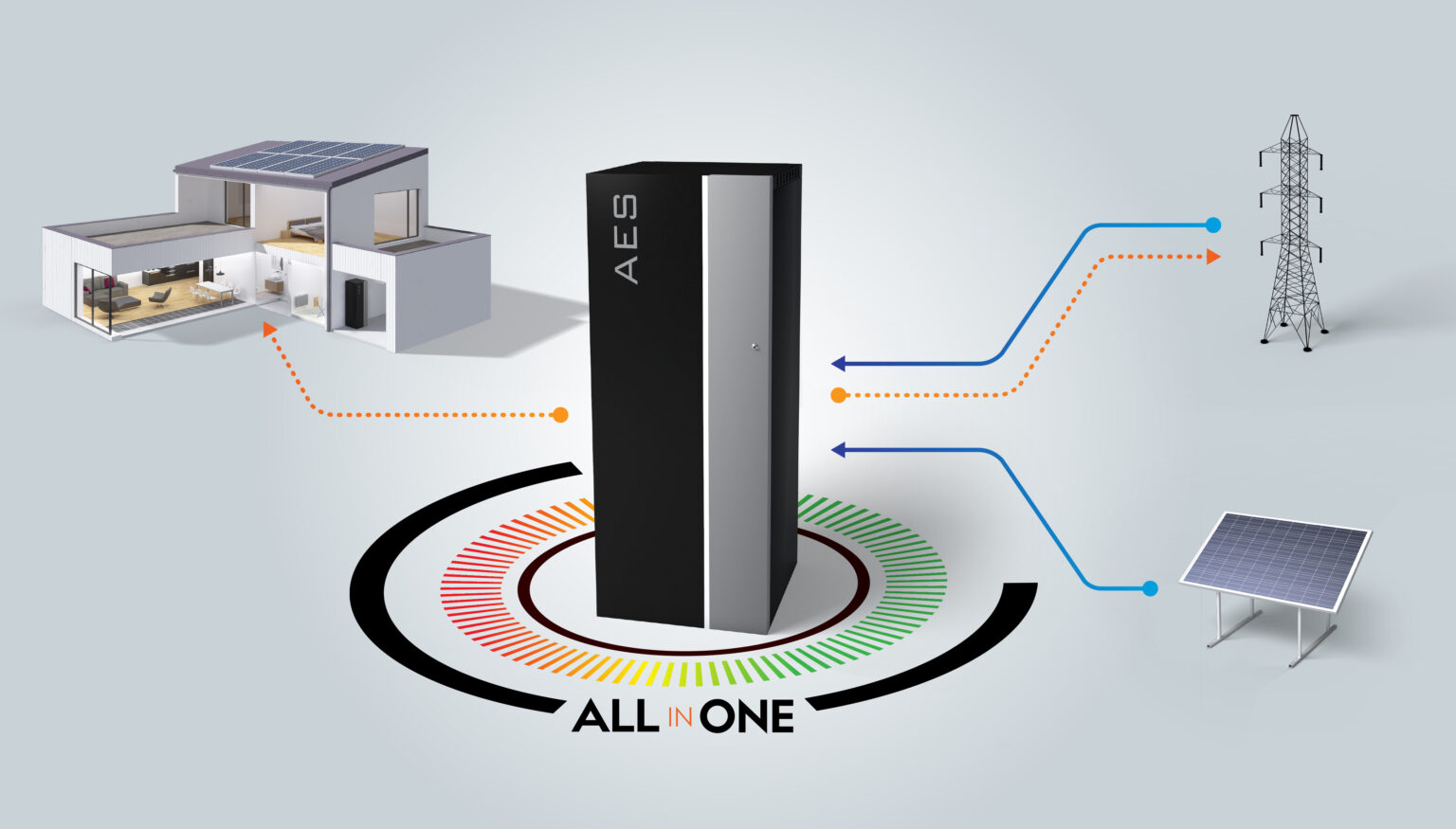 Presenting the Innovative “Fenix Energy Concept” - Priority Magazín